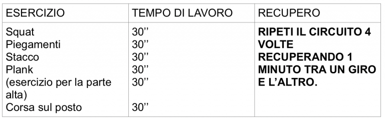 11 Esercizi da fare a casa per dimagrire